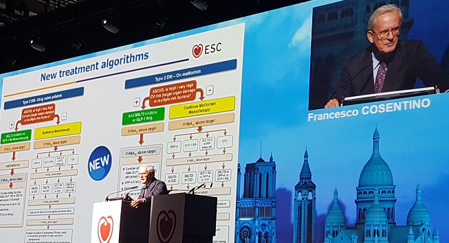 New ESC Diabetes Guidelines Focus on CVD Prevention, New Drug Classes ...