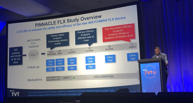 New-Generation Watchman FLX Maintains Good Results Through 2 Years ...