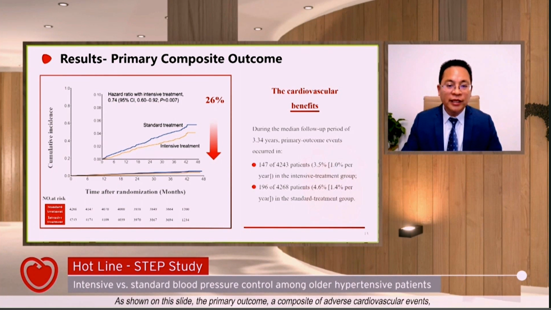 STEP Trial Supports Lower BP Goal in Older Patients With Hypertension ...