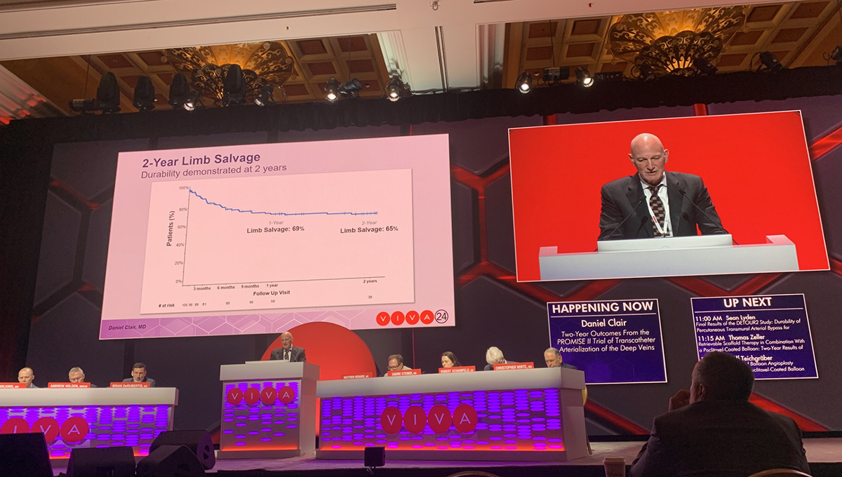 Amputations Still Avoided With Flow-Diverting Therapy for CLTI at 2 ...