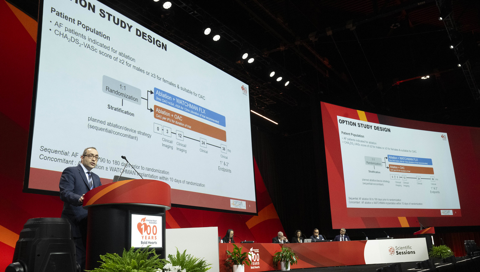OPTION: LAAO Matches Up to DOACs After Ablation, but Questions Remain ...